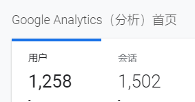hexo icarus、golang、google analytics自行实现访问量统计(二) - Zhh Blog